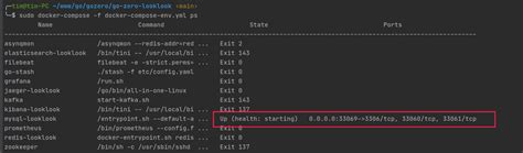 docker一些命令 个人文章 segmentfault 思否