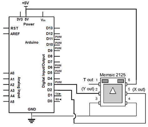 How To Build An Accelerometer Circuit