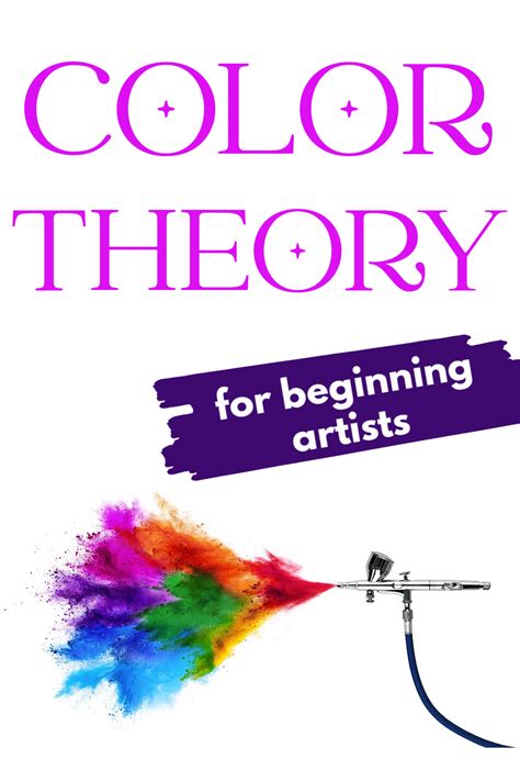 Color Theory For Absolute Beginners Artofit