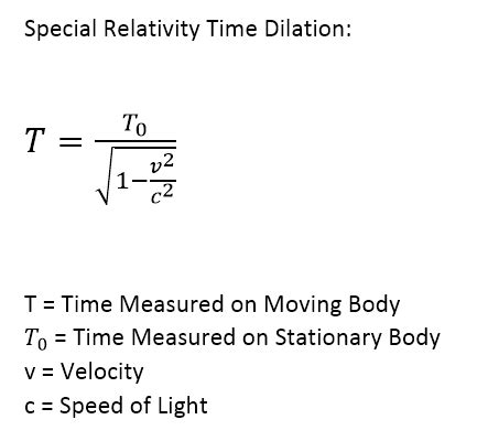 Slide3
