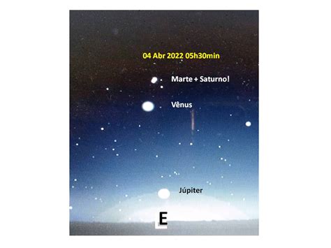 O Grande Ballet Dos Planetas Segunda Parte Rede Omega Centauri