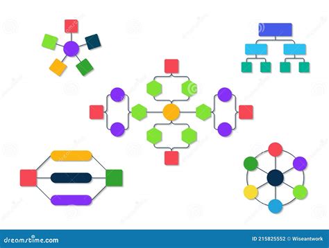 Flowchart Organization Infographic Diagram For Organizational