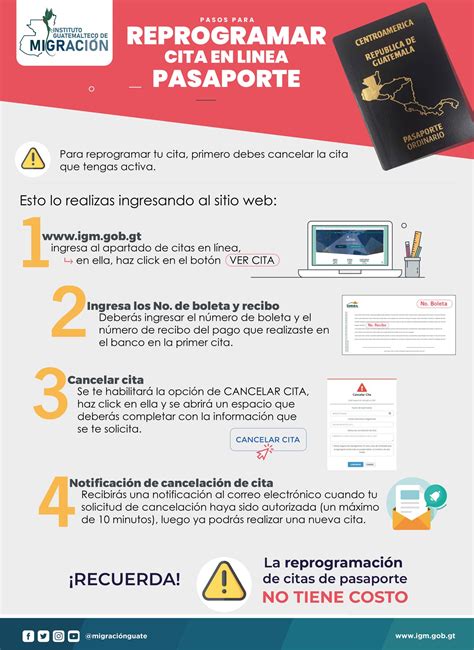 Migraci N Guatemala On Twitter Pasaportes Compartimos Los Pasos