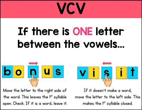 Separating Syllables V CV Pattern Worksheet Education
