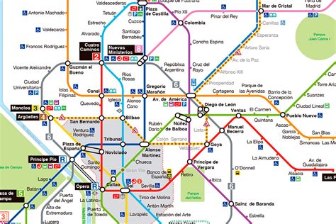 Nos Orientamos El Plano REBUMBIOS