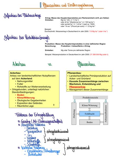 Zusammenfassung Pflanzenbau Studocu