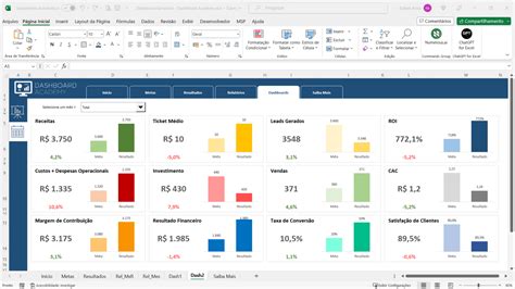 Planilha De Dashboard Financeiro Em Excel Dashboard Academy