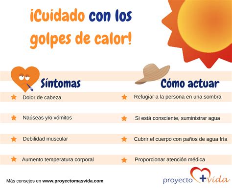 Frente a los golpes de calor hidrátate Proyecto Vida