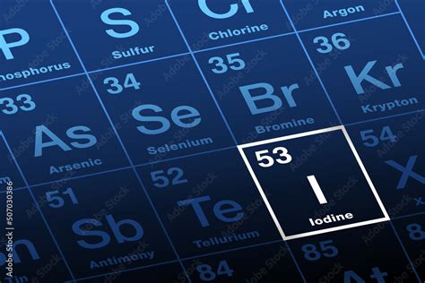 Iodine On The Periodic Table Of The Elements Non Metallic Chemical