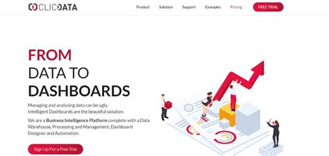 Best Reporting Tools Software For Business In Bit Blog