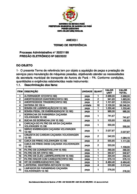 TERMO DE REFERENCIA Prefeitura Municipal de Aurora do Pará Gestão