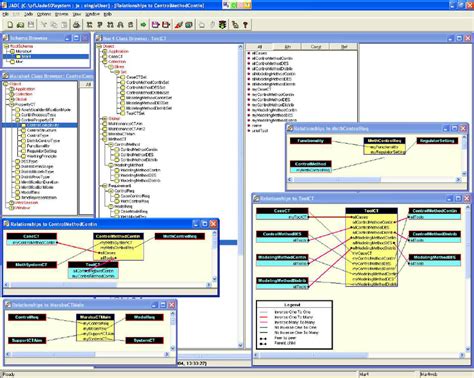 creation of ontology based object oriented database in jade download scientific diagram