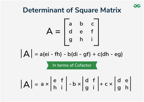 determinant of a square matrix geeksforgeeks