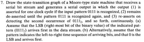 solved 7 draw the state transition graph of a moore type