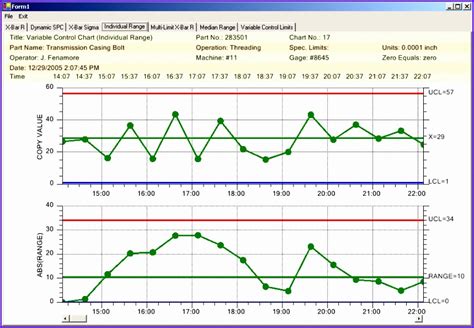 Control Chart In Excel Statistical Process Control Control Charts