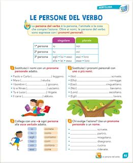 SCUOLA CURIOSA ESERCITATI CON LE PERSONE DEI VERBI