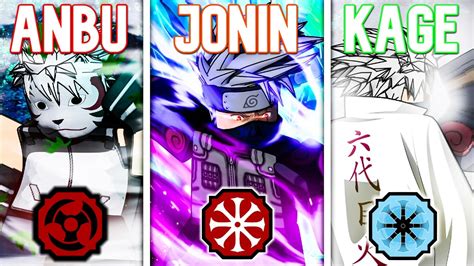 Becoming All Forms Of KAKASHI HATAKE In 24 Hours Shindo Life