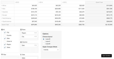 standalone field chooser devextreme pivot grid codesandbox