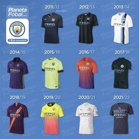 Planeta Fobal On Instagram 2011 12 2021 22 Tercera Camiseta Del