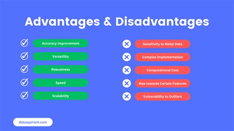 adaboost algorithm boosting your ml models to the next level dataaspirant