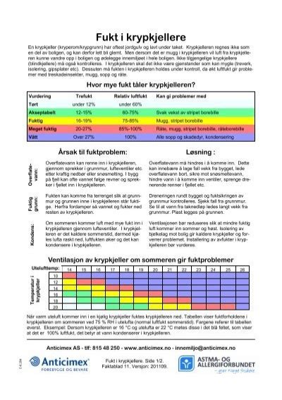Last Ned Fakta Ark Pdf