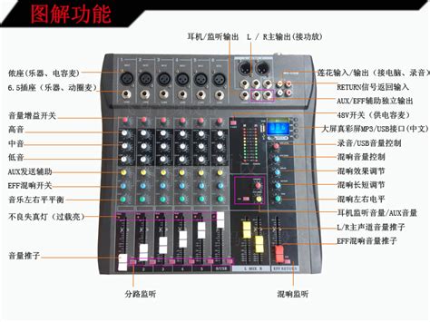 声艺8路调音台 声艺6路调音台 声艺em8路调音台 大山谷图库
