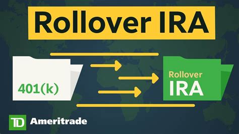 Fidelity K Rollover To Another Company Options To Consider