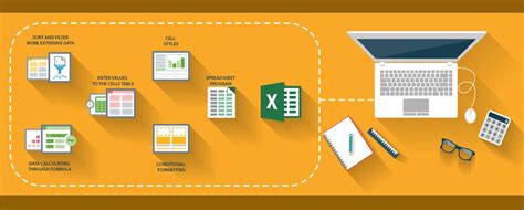 Advanced Excel With VBA Programming To Manage Organizational Work BIT