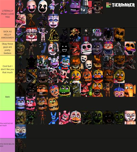 FNaF Characters FNaF 1 Security Breach Tier List Community