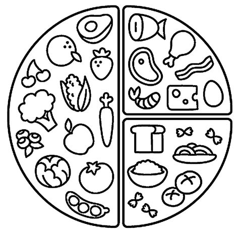 Dibujos De Plato Del Buen Comer Gratis Para Colorear Para Colorear