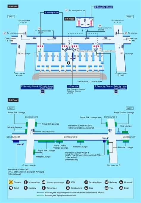 Guide For Facilities In Bangkok Suvarnabhumi International