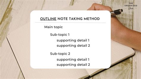 All About Note Taking Methods The Organized Notebook