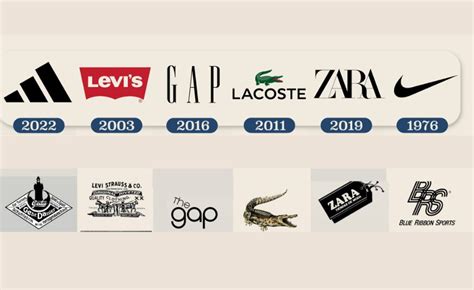 Evoluci N De Los Logos La Transformaci N De Las Grandes Marcas De Moda