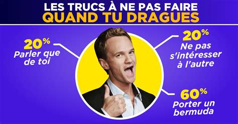 Top 10 des erreurs de drague à ne pas faire pour ne pas se faire recaler