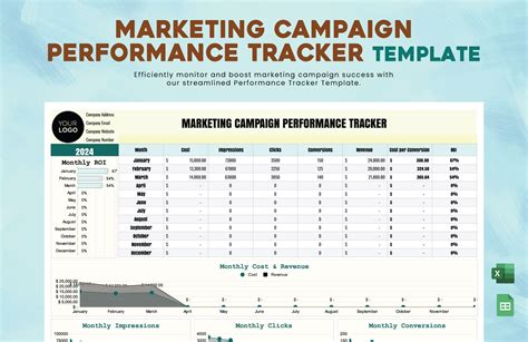 Marketing Campaign Performance Tracker Template In Excel Google Sheets