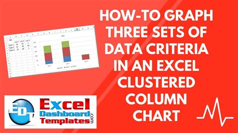How To Graph Three Sets Of Data Criteria In An Excel Clustered Column Chart Youtube
