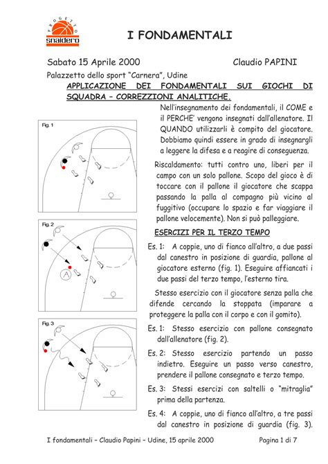 Basket Coach Il Sito Degli Allenatori Di Pallacanestro Esercizi Di