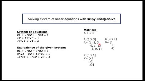 solving system of linear equations using scipy linalg solve youtube