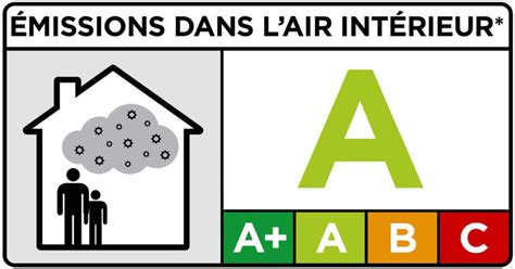 Laine de roche en vrac à épandre LE FLOCON 2 BigMat Girardon