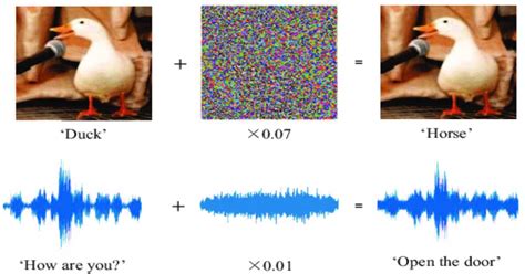 benchmarking language models in nlp the rasa blog