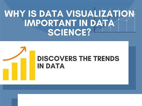 Why Is Data Visualization Important In Data Science By Data Science On