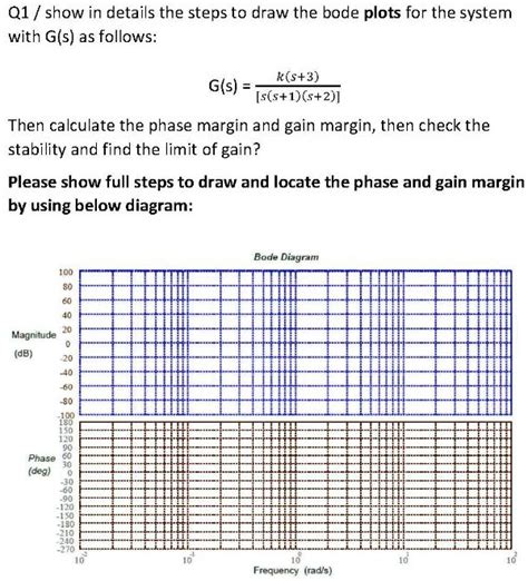 solved q1 show in details the steps to draw the bode plots for the system with g s as follows