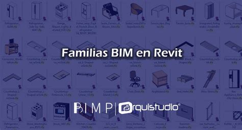 Familias BIM En Revit Bimpsas