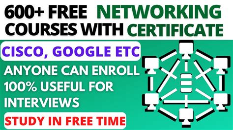 Free Networking Courses With Certificates Free Networking