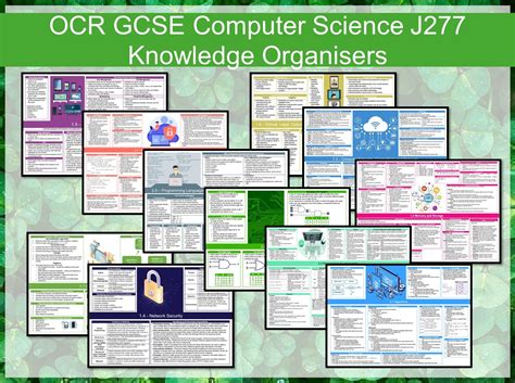 ocr gcse computer science 9 1 j277 revision mats knowledge organisers teaching resources