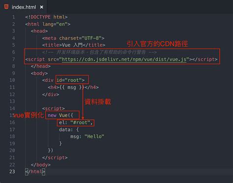 【vue js系列一】入門篇 將 vue js 用在一般網頁上 by 倫斯的技術隨筆 medium