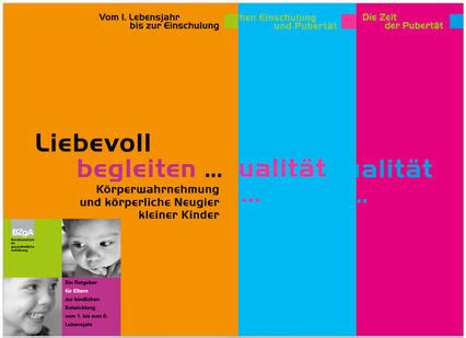 Sexuelle Bildung Sexueller Missbrauch Beratung Hilfe Prävention