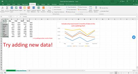 How To Update A Chart In Excel Excel Automatically Update Graph When