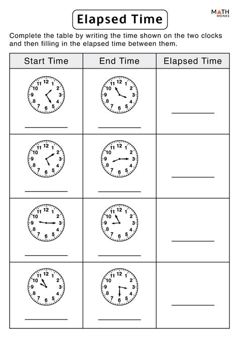 Elapsed Time Worksheets Math Monks Worksheets Library