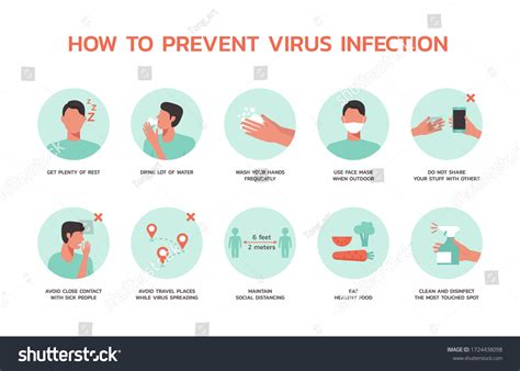 How Prevent Virus Infection Infographic Healthcare Stock Vector